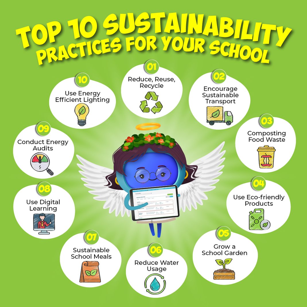 10 Sustainability Practices to include in your School's Climate Action Plan